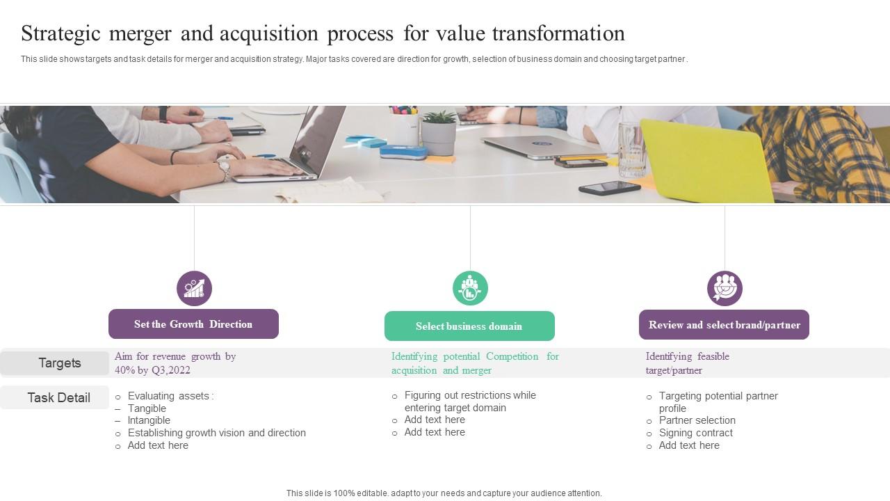 Strategic Merger And Acquisition Process For Value Transformation PPT Example