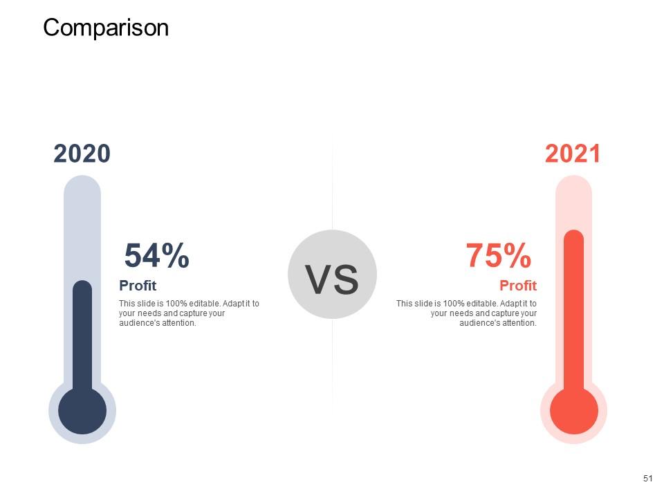 Top 10 Takeover PowerPoint Presentation Templates in 2026