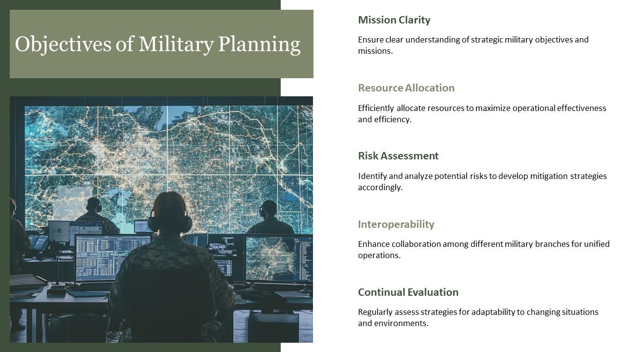 Top 10 Military Planning PowerPoint Presentation Templates in 2026