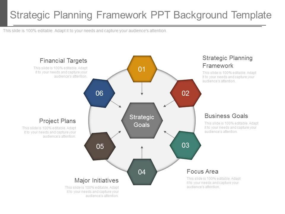 Strategic Planning Framework Ppt Background Template Powerpoint