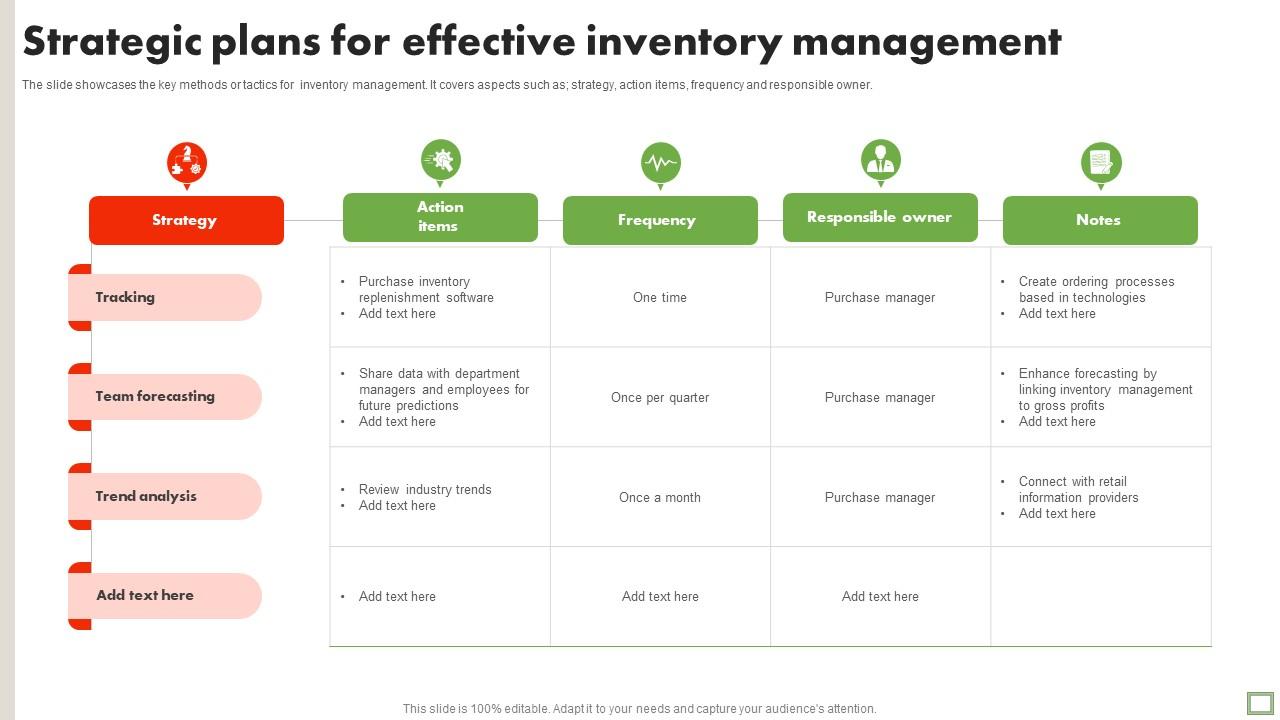 Strategic Plans For Effective Inventory Management Strategic Plans For Effective Inventory Management