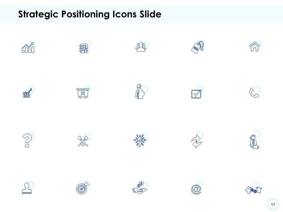 Strategic Positioning Powerpoint Presentation Slides | Presentation ...