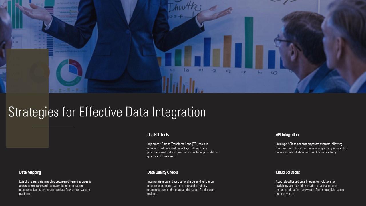 Strategies For Effective Data Integration Vector Database PPT Example ST AI SS PPT Slide