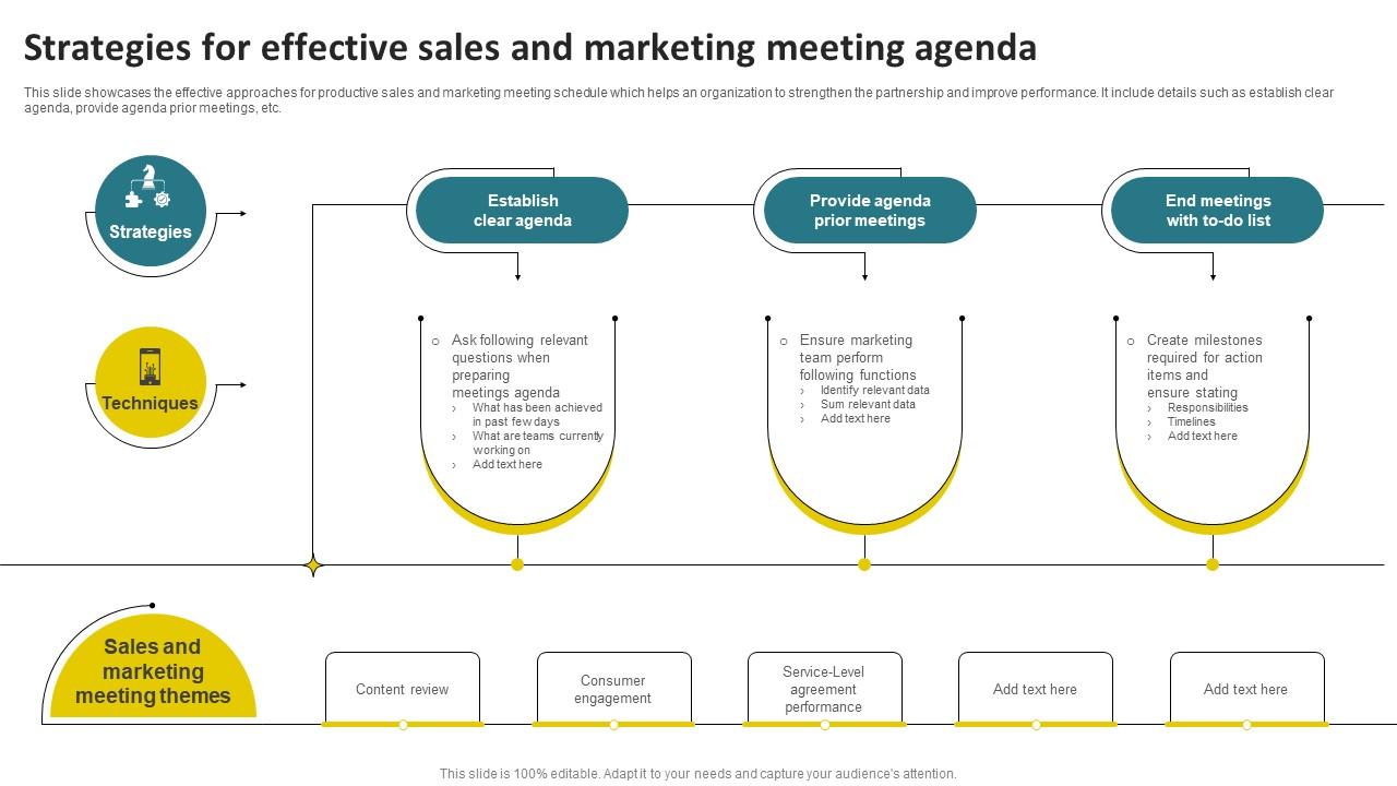 Strategies For Effective Sales And Marketing Meeting Agenda PPT Template