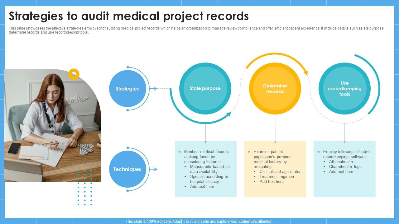 Top 10 Medical Project PowerPoint Presentation Templates in 2026