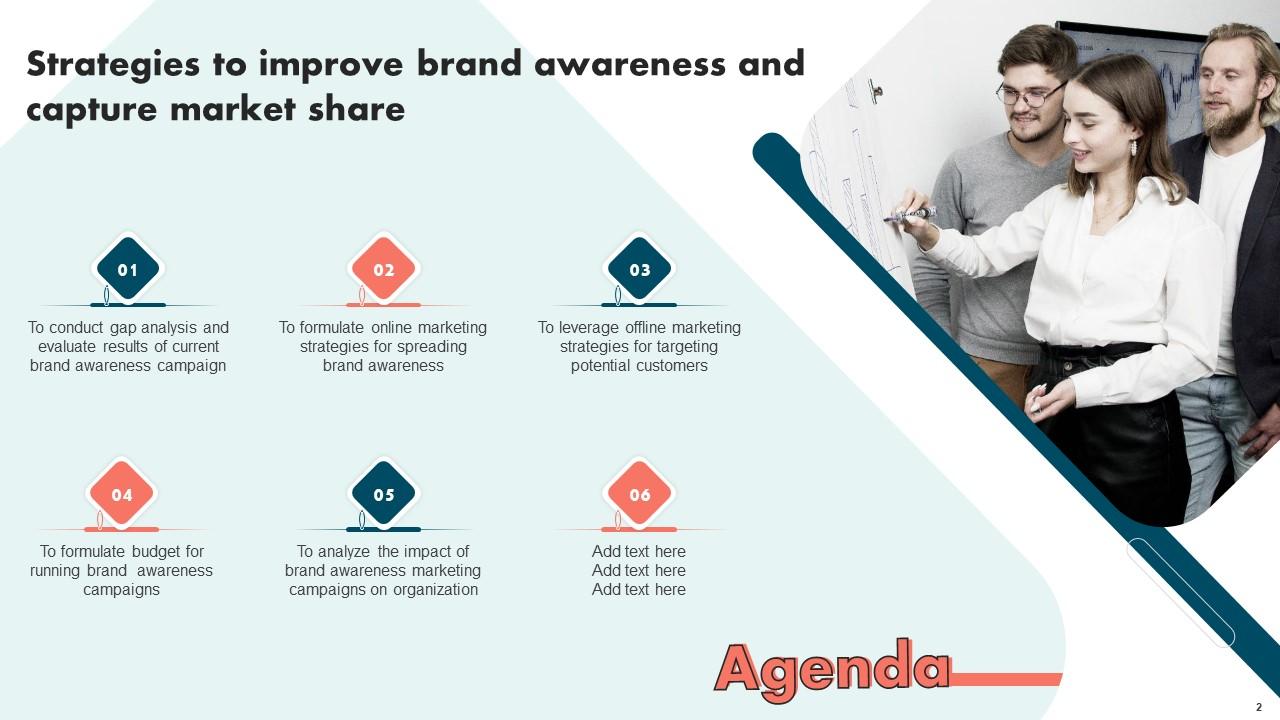 Strategies To Improve Brand Awareness And Capture Market Share Powerpoint Presentation Slides