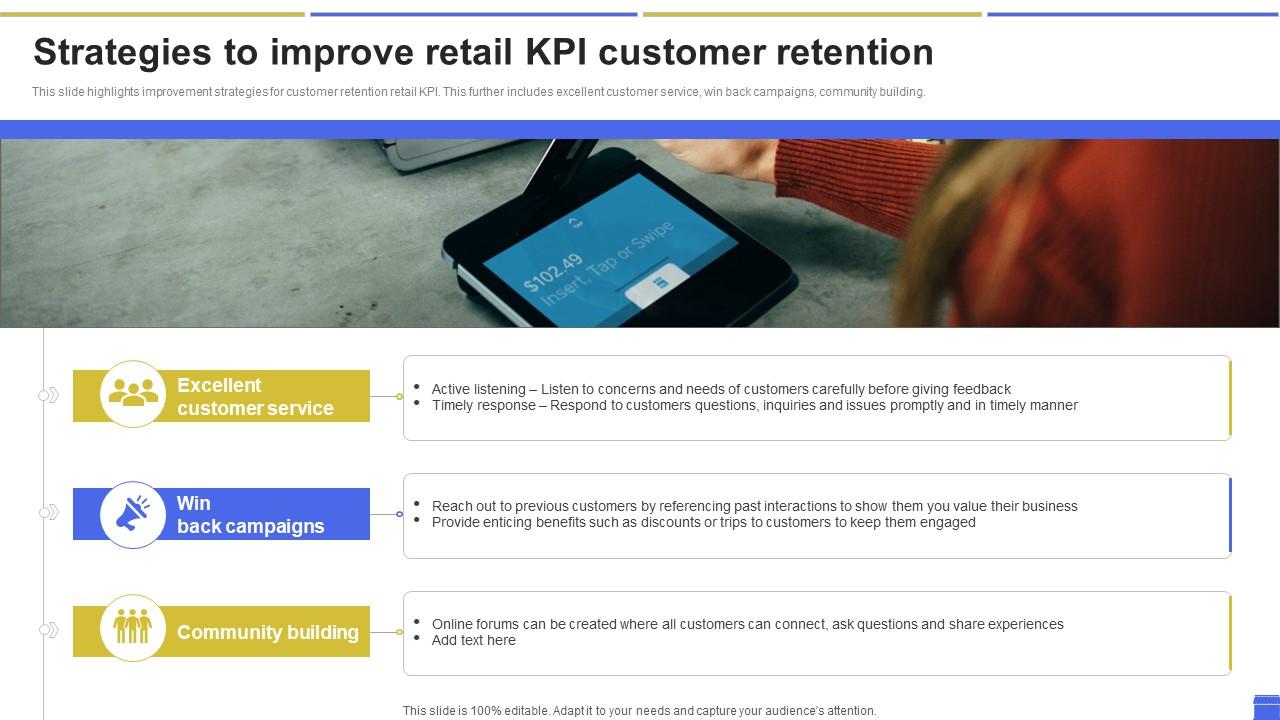 Strategies To Improve Retail KPI Customer Retention PPT Example