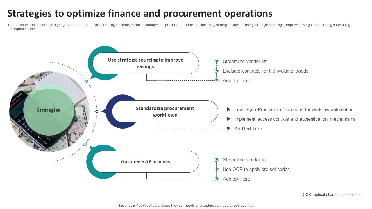 Strategies To Optimize Finance And Procurement Operations PPT PowerPoint