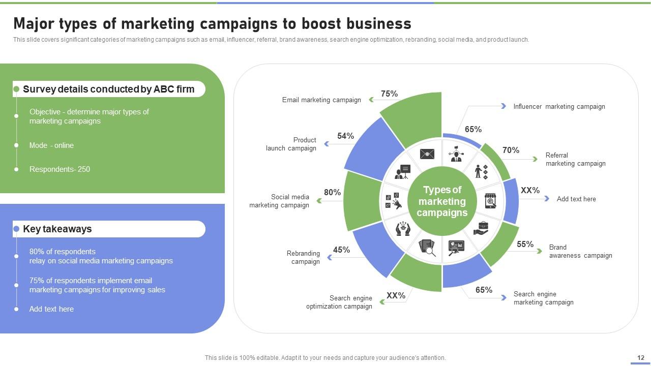 Top 10 Team Ramp Up PowerPoint Presentation Templates in 2026