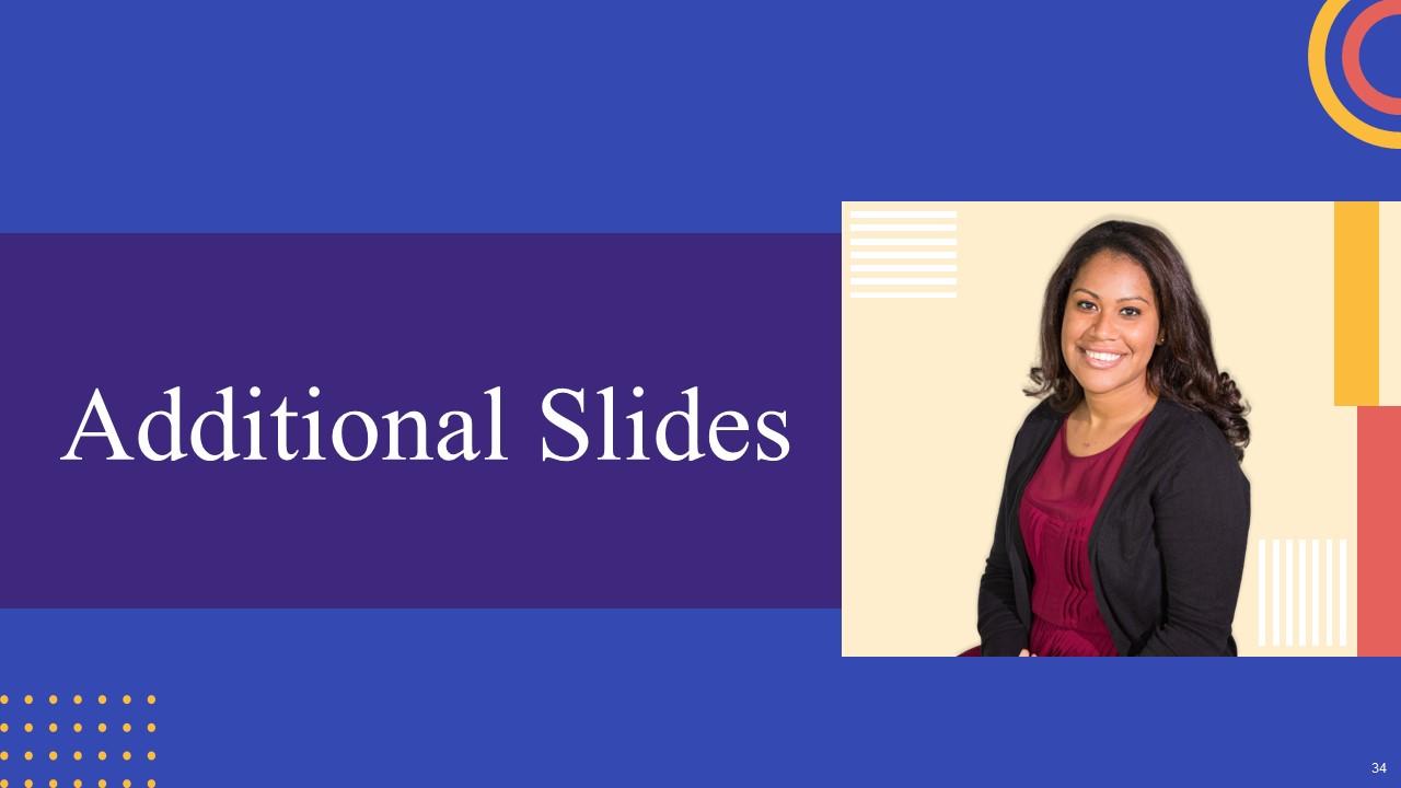 Strategies To Reduce Customer Churn Powerpoint Presentation Slides Ppt Sample