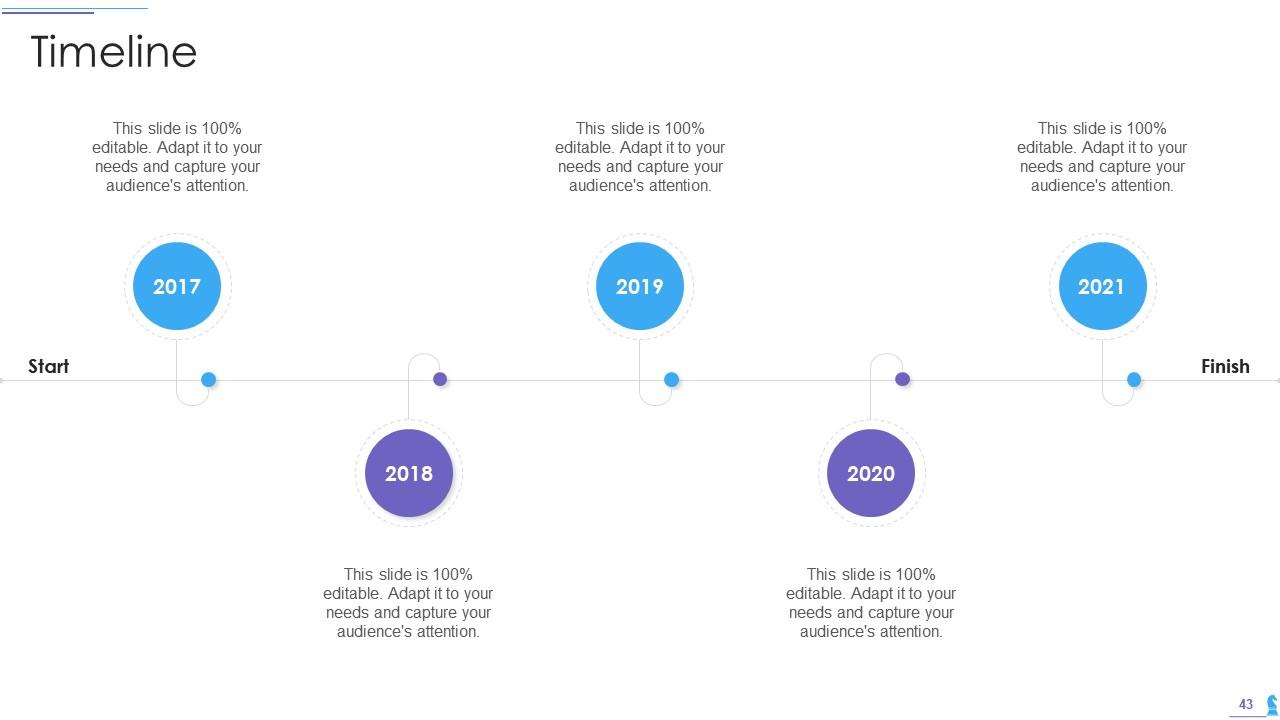 Top 10 Humanitarian Aid PowerPoint Presentation Templates in 2026