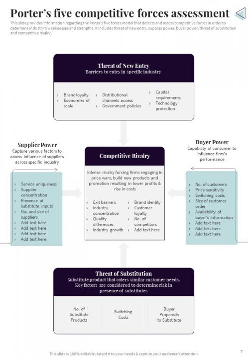 Strategy Execution Playbook Report Sample Example Document Ppt Slide