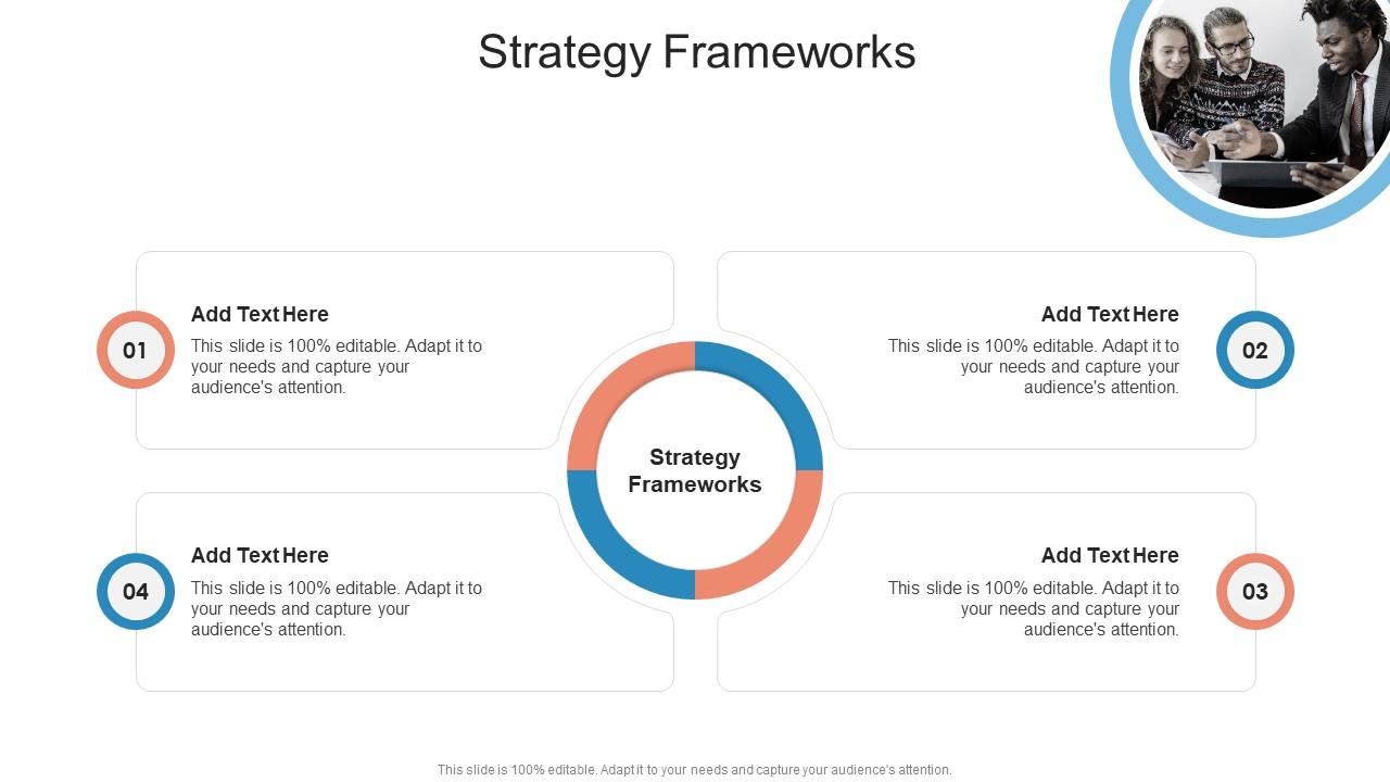 Strategy Frameworks In Powerpoint And Google Slides Cpb PPT Slide