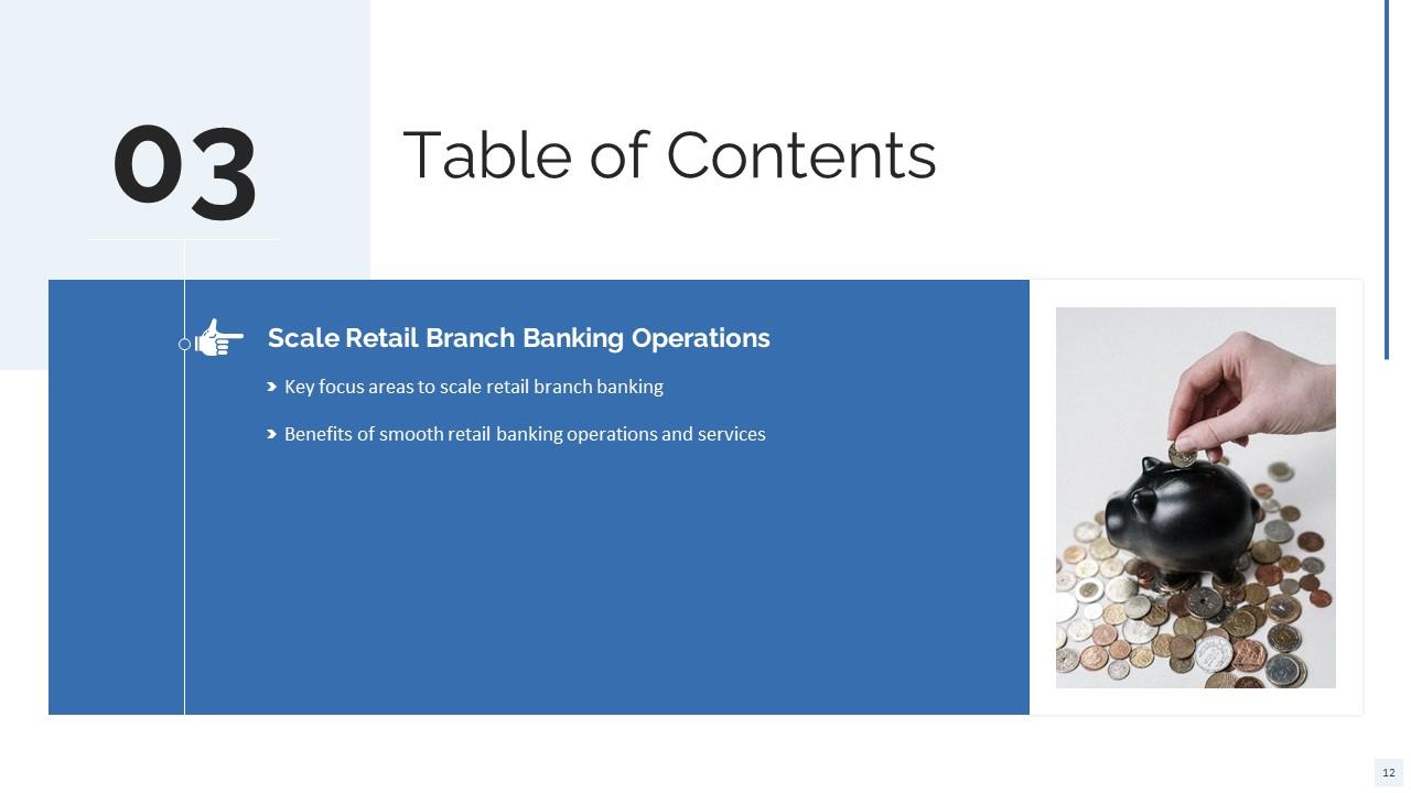 Strategy To Transform Banking Operations Model Powerpoint Presentation Slides PPT Template