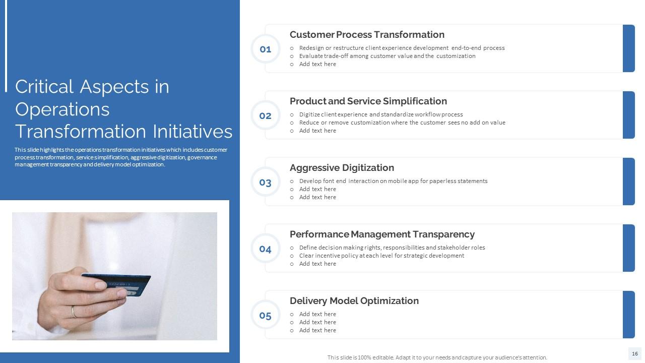 Strategy To Transform Banking Operations Model Powerpoint Presentation Slides PPT Template