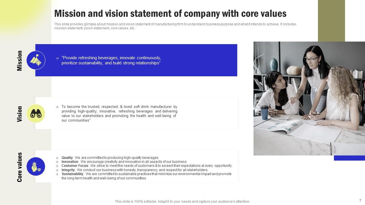 Streamline Processes And Workflow With Operations Level Strategy