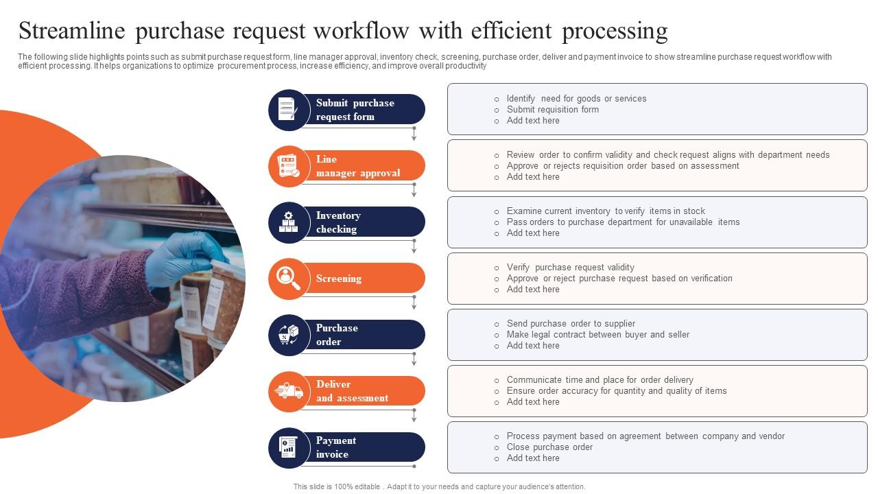 Streamline Purchase Request Workflow With Efficient Processing PPT ... Streamline Purchase Request Workflow With Efficient Processing PPT ...