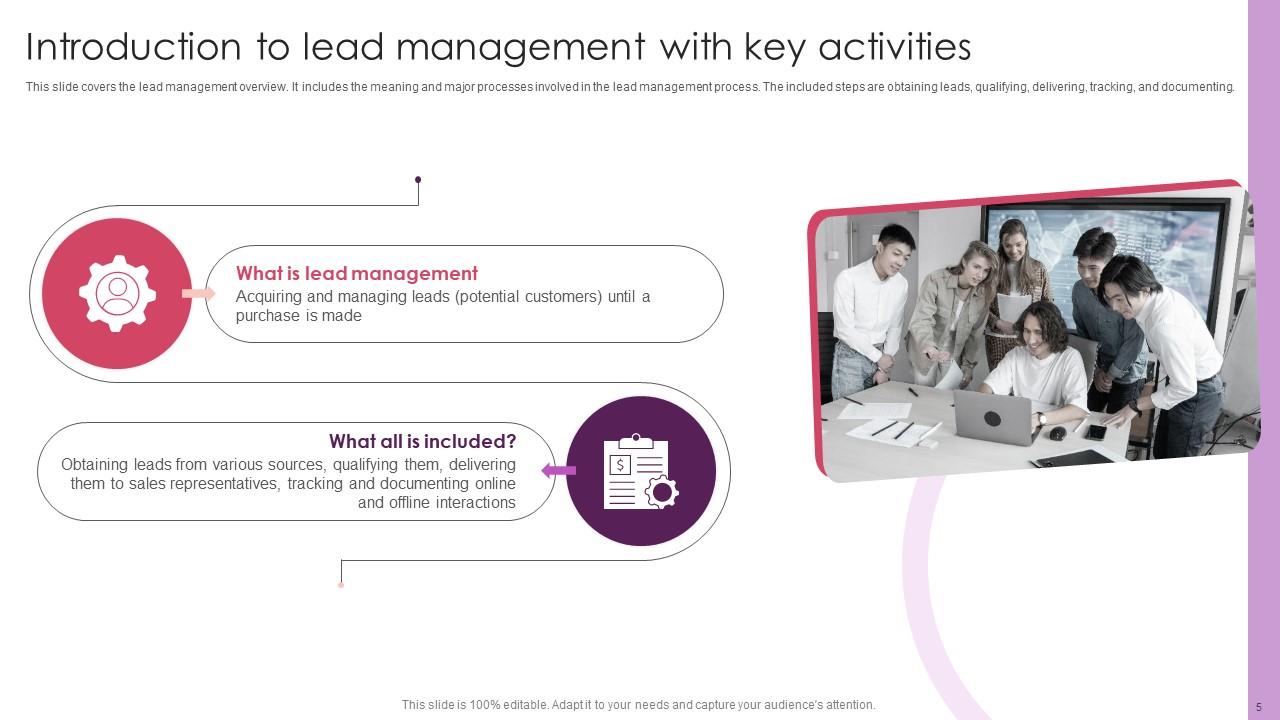 Streamlining Customer Lead Management Workflow Powerpoint Presentation