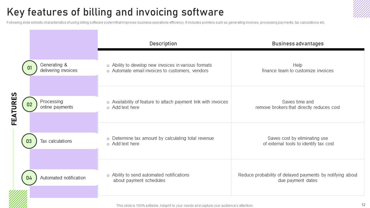 Streamlining Customer Support Operations Through Crm Software