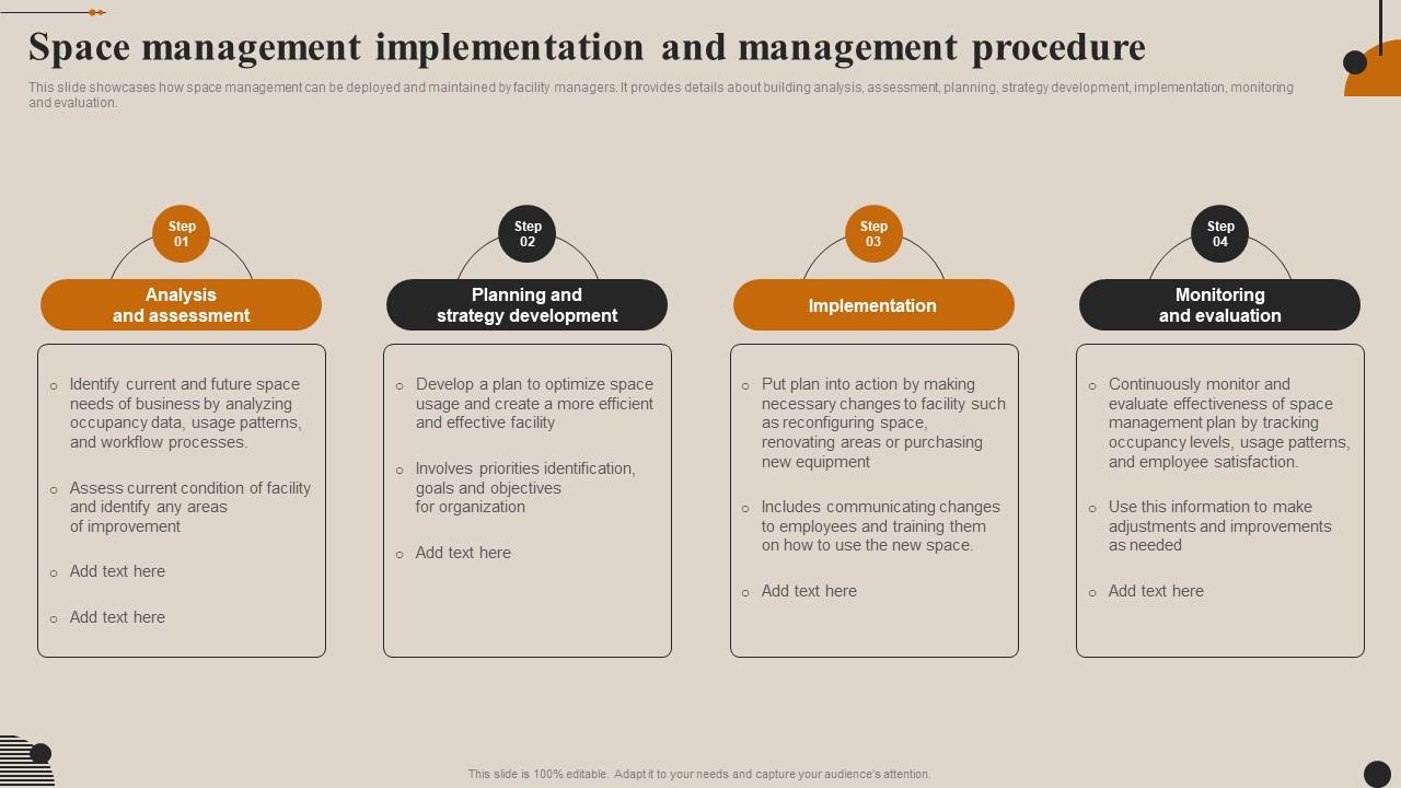 Streamlining Facility Management Space Management Implementation And Management Procedure Ppt Slide