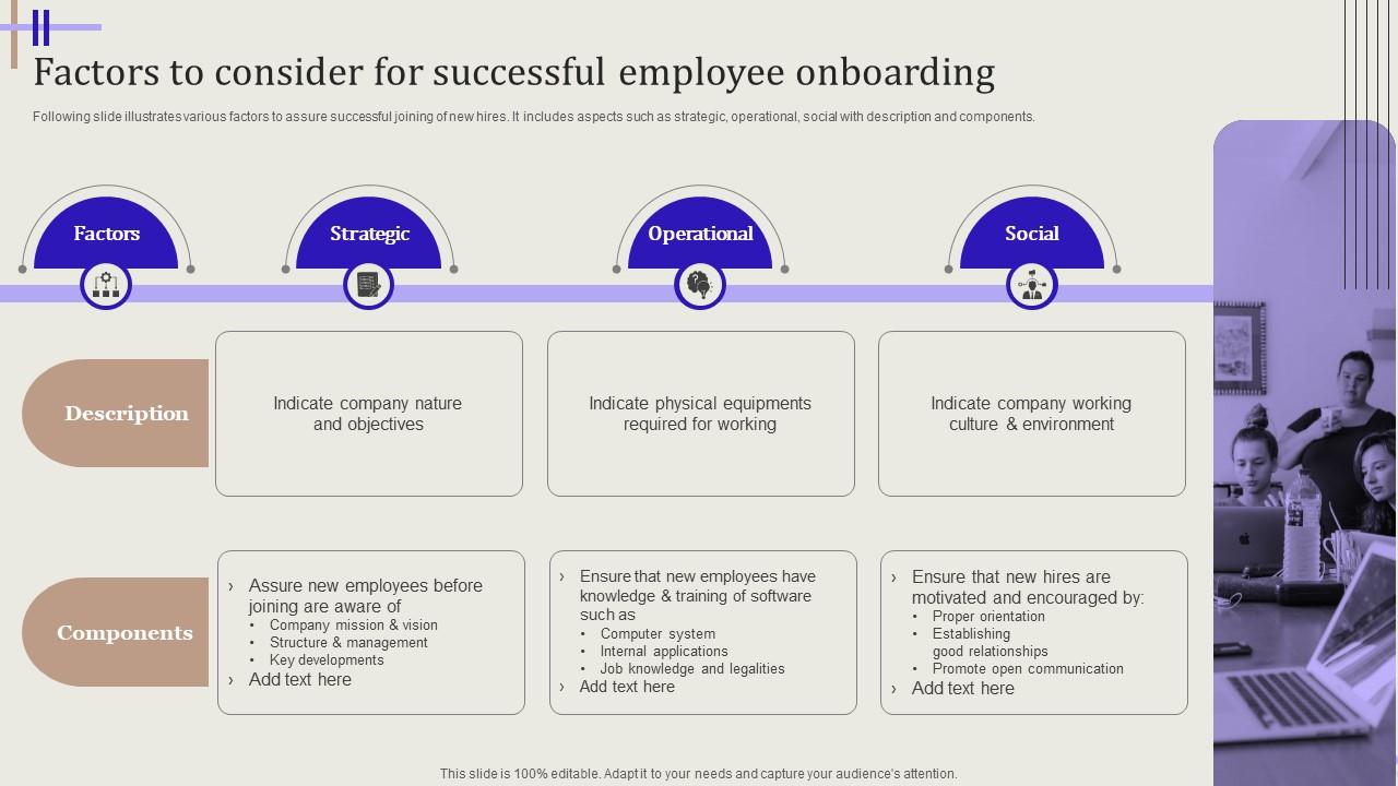 Streamlining Hiring Process Factors To Consider For Successful Employee Onboarding PPT PowerPoint