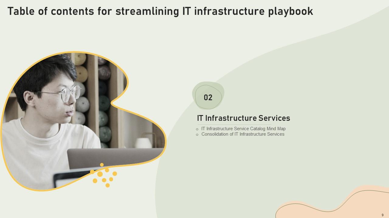 Streamlining IT Infrastructure Playbook Powerpoint Presentation Slides ...