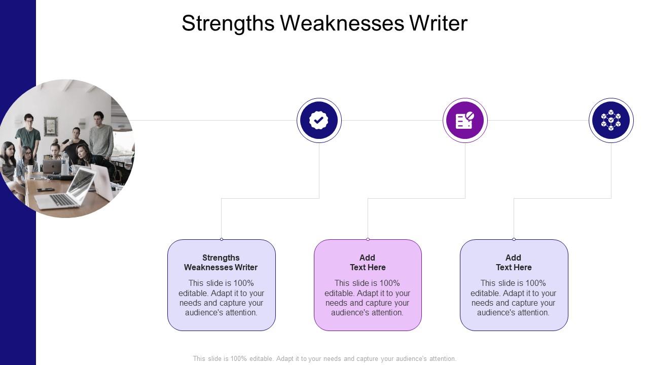 Strengths Weaknesses Writer In Powerpoint And Google Slides Cpb PPT Template
