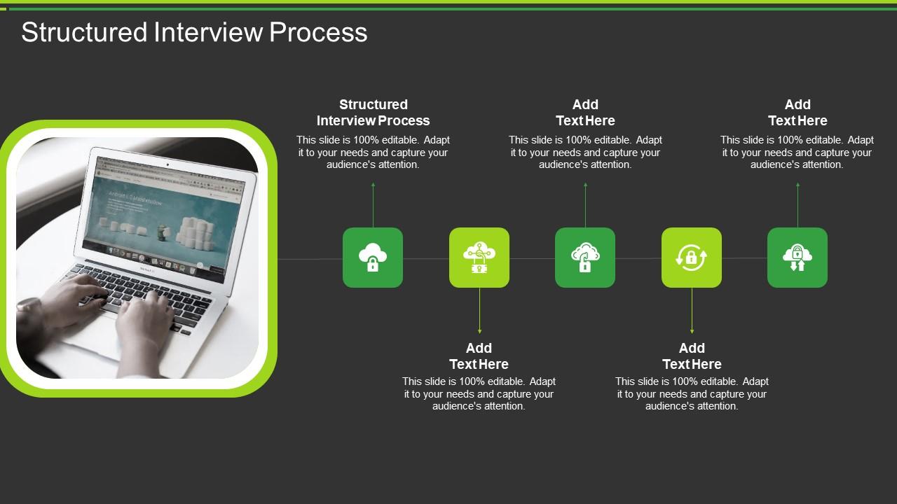 Structured Interview Process In Powerpoint And Google Slides Cpb PPT Sample