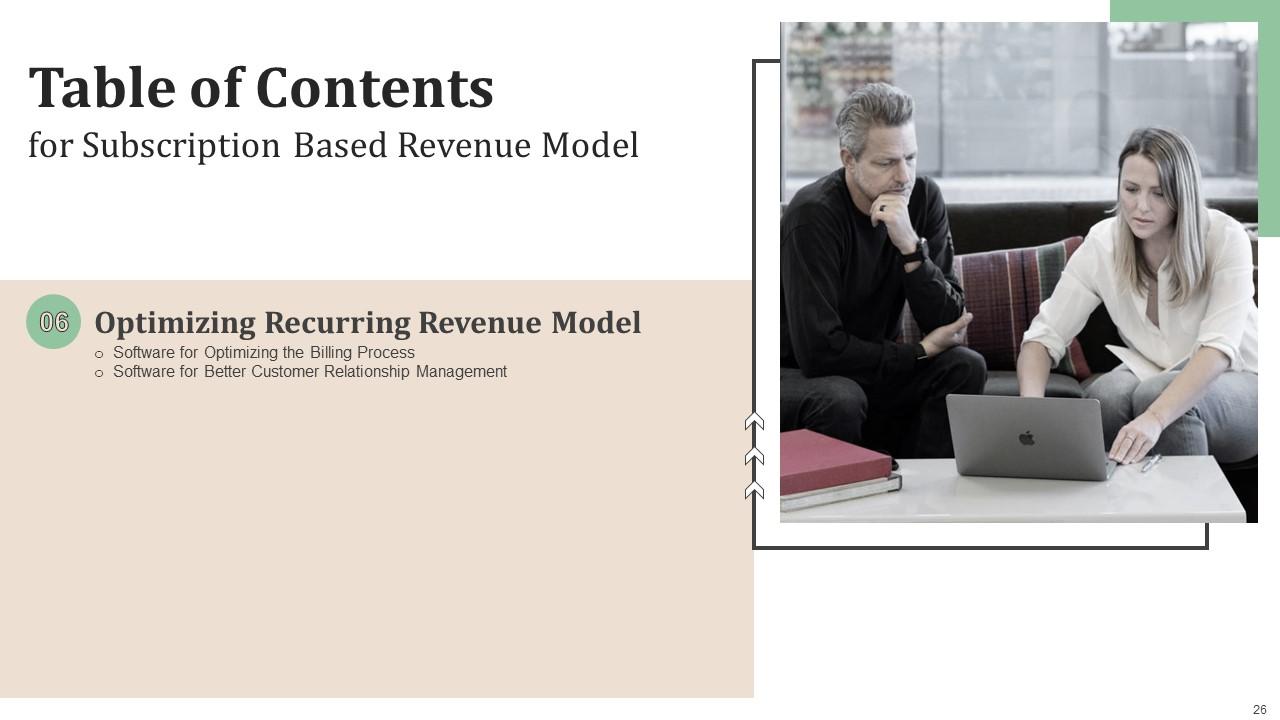 Subscription Based Revenue Model Powerpoint Presentation Slides PPT Presentation