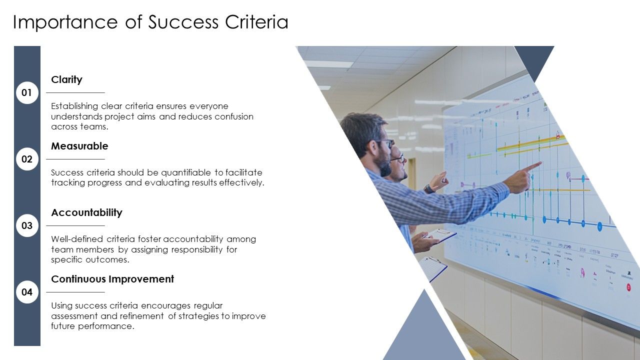 Success Criteria Aligning Goals With Measurable Outcomes PPT Sample AT