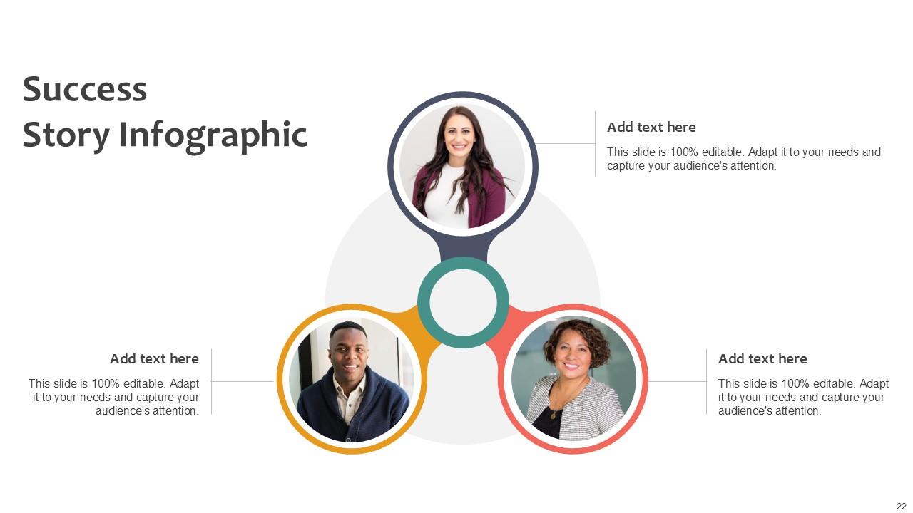 Success story Infographic Bundle Powerpoint Ppt Templates And Slides ...