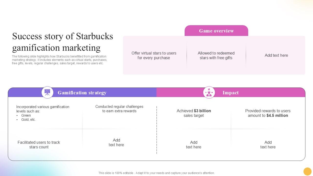 Top 10 Free Success Story PowerPoint Presentation Templates in 2026