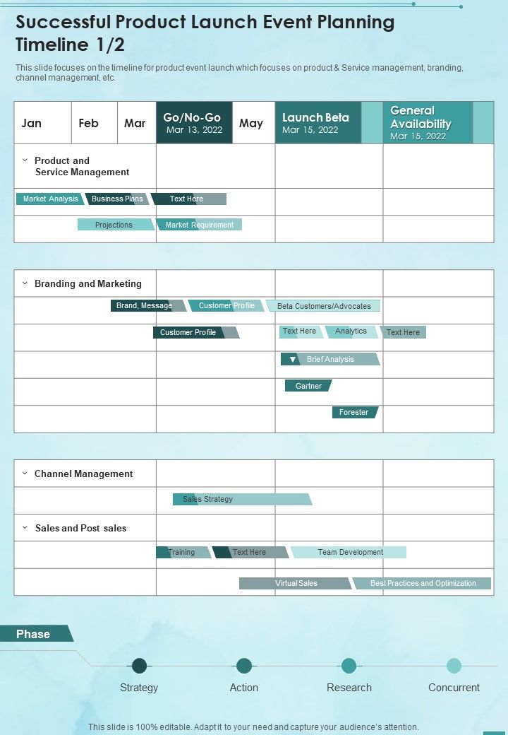 Successful Product Launch Event Planning Timeline One Pager Sample Example Document PPT Slide