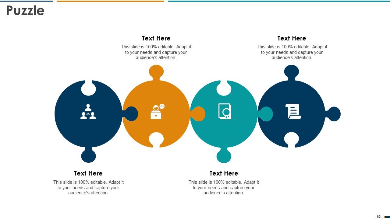 Summarizing The Methods And Procedures For Organization Cost Allocation
