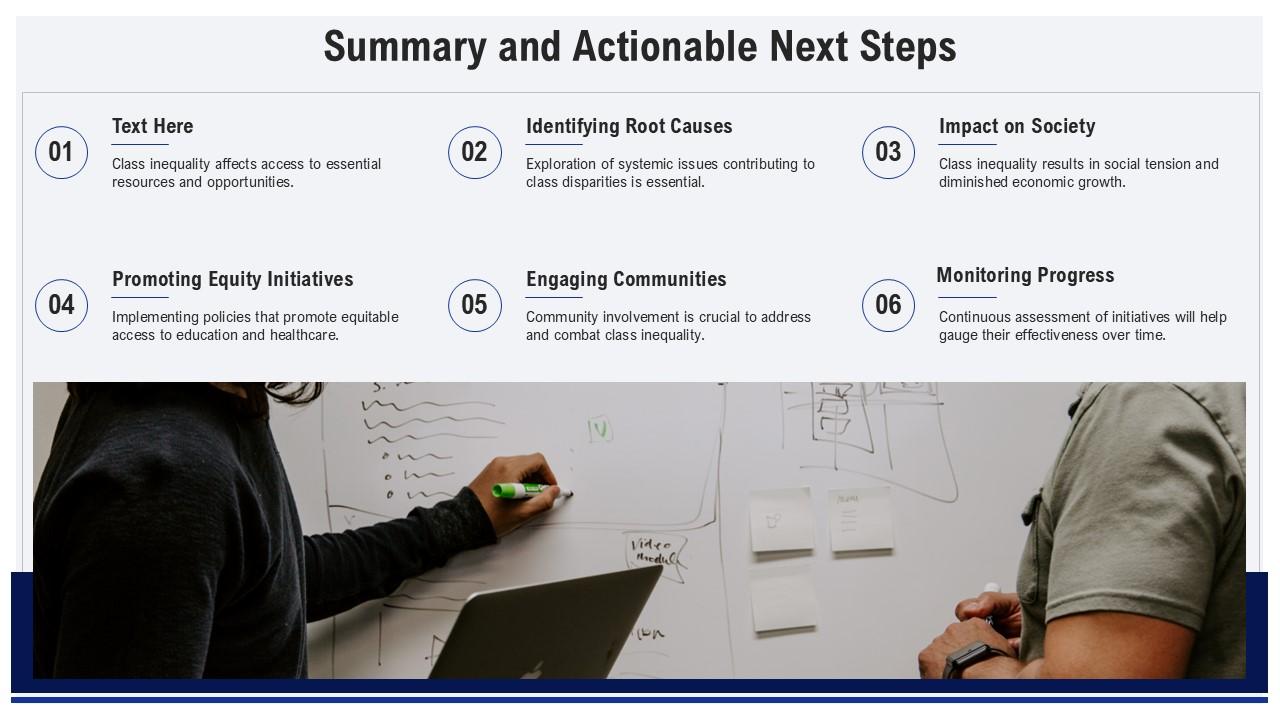 Summary And Actionable Next Steps Class Inequality PPT PowerPoint ACP ...