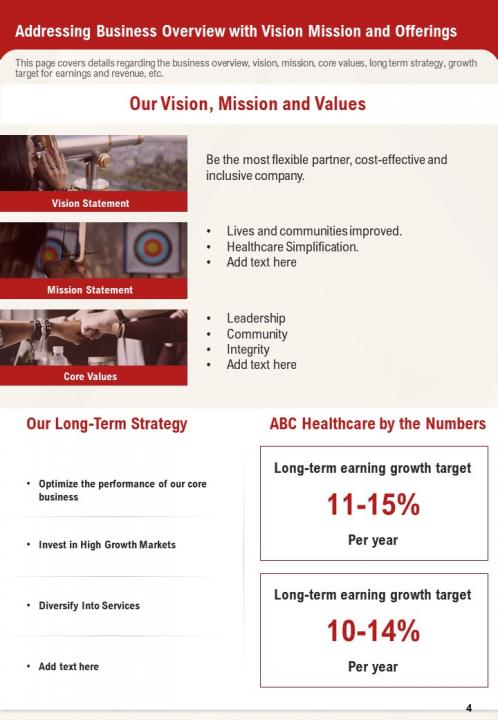 Summary Annual Report Sample Health And Welfare Plan PDF DOC PPT ...