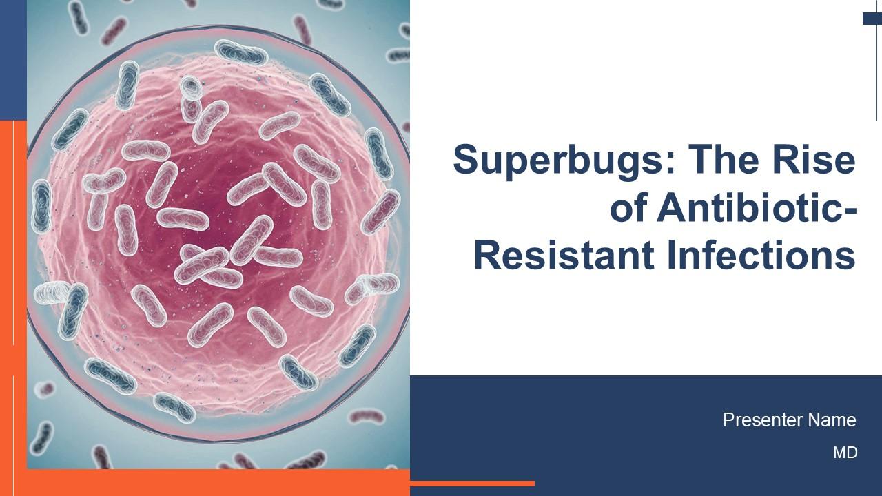 Top 10 antibiotic resistance PowerPoint Presentation Templates in 2026