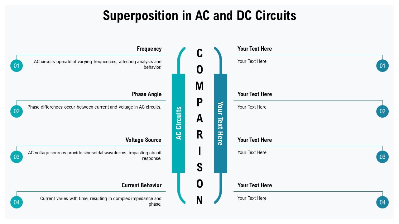Superposition In Ac And Dc Circuits Ppt Mockup Acp Ppt Template