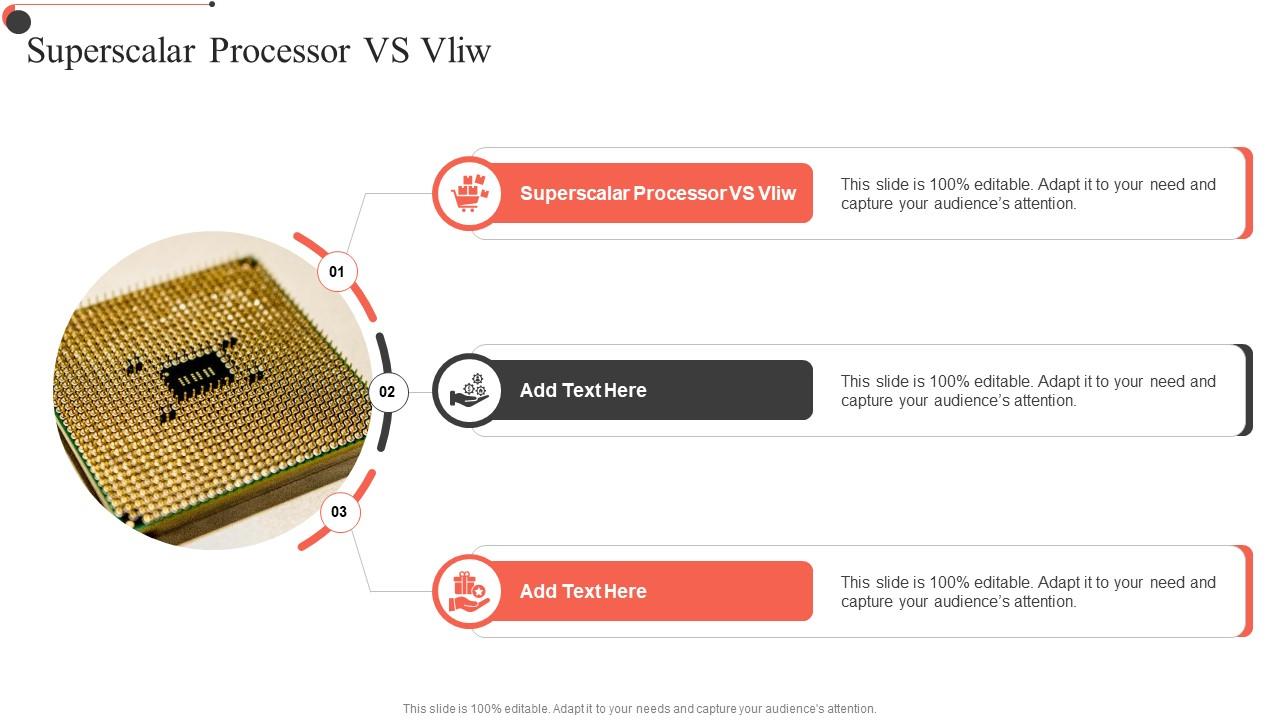Superscalar Processor Vs Vliw In Ppt Powerpoint Presentation Slide Templates Cpp Ppt Sample