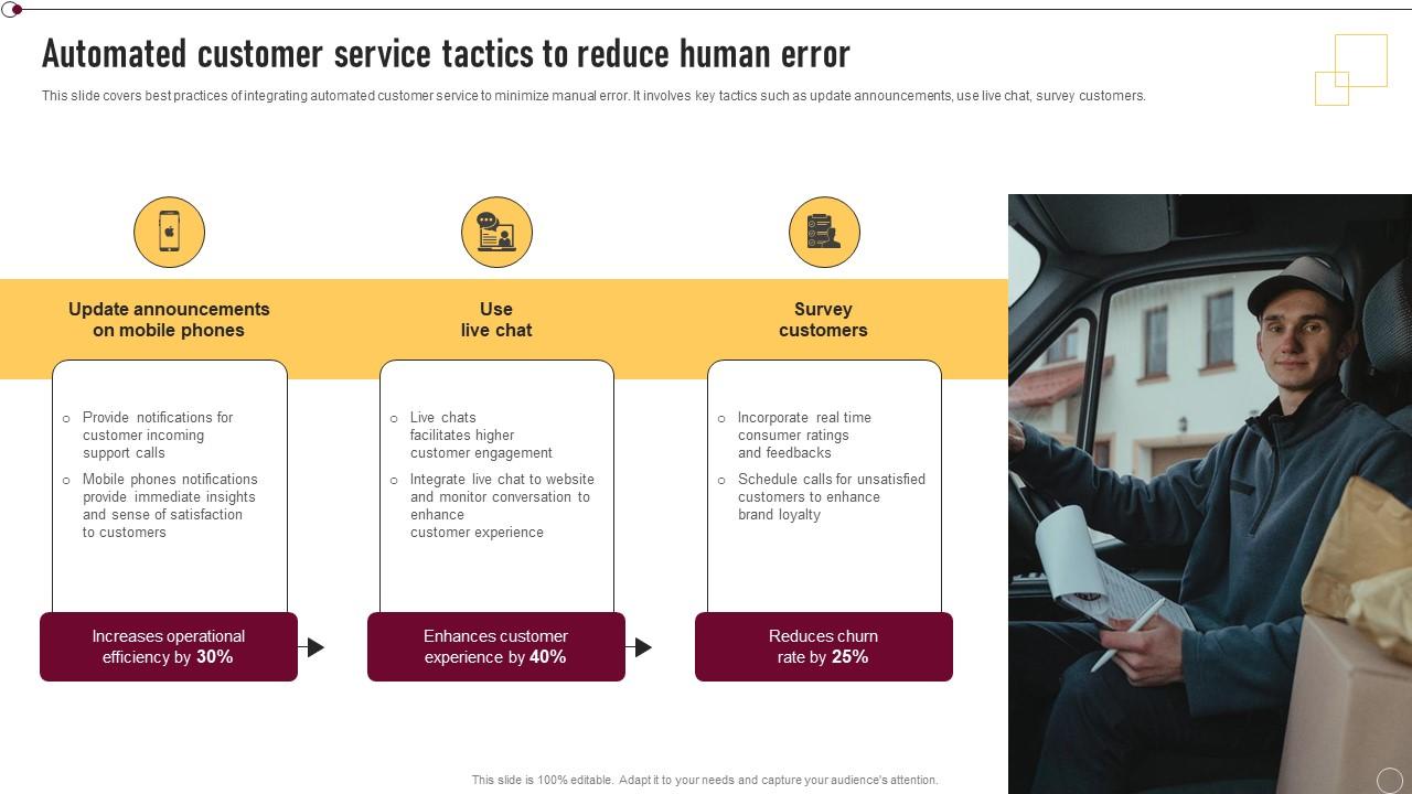 Supplier Quality Management Automated Customer Service Tactics To Reduce Human Error Strategy SS ...