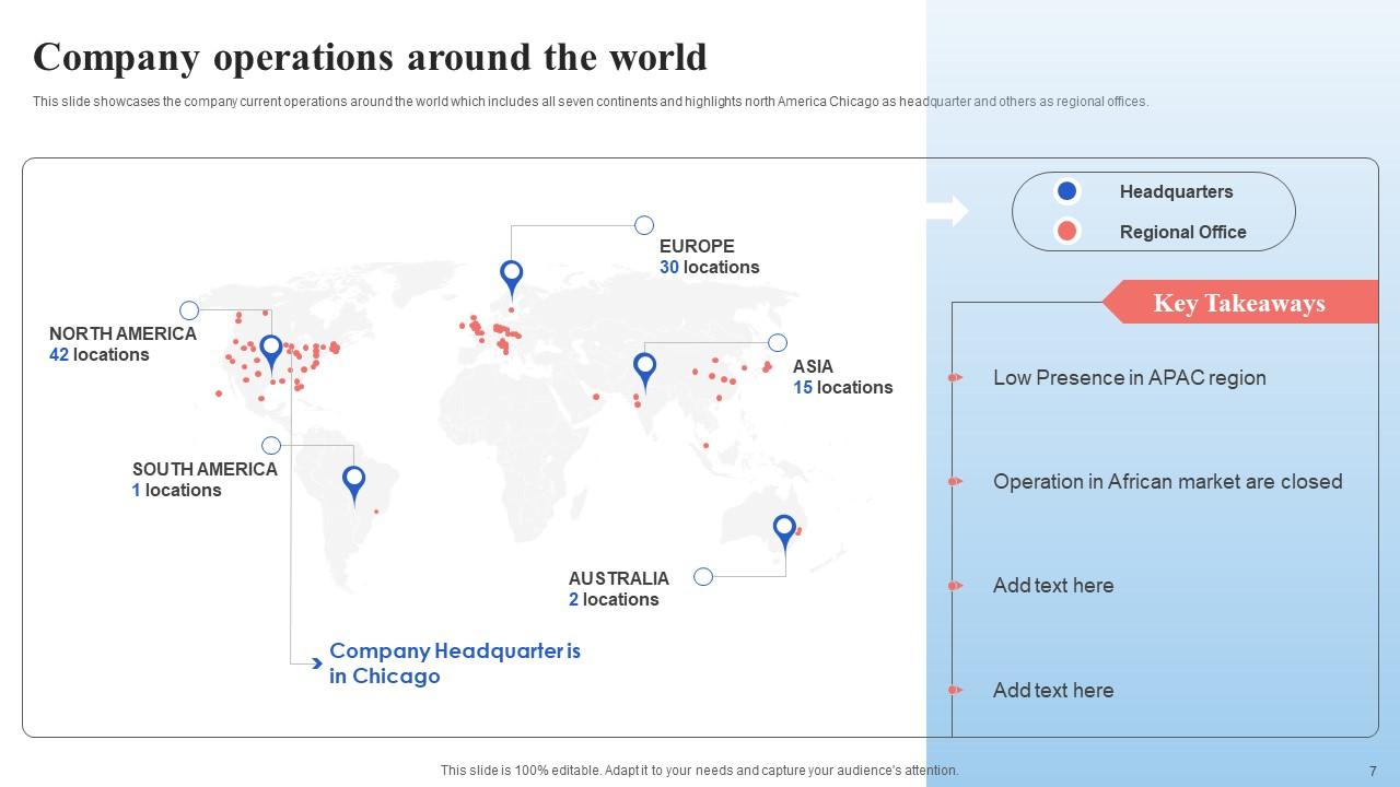 Supply Chain Management And Advanced Planning Powerpoint Presentation Slides Ppt Sample