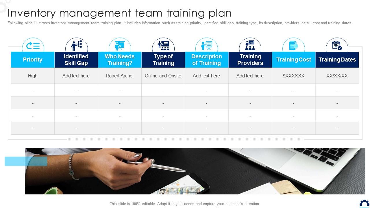 Supply Chain Transformation Toolkit Inventory Management Team Training