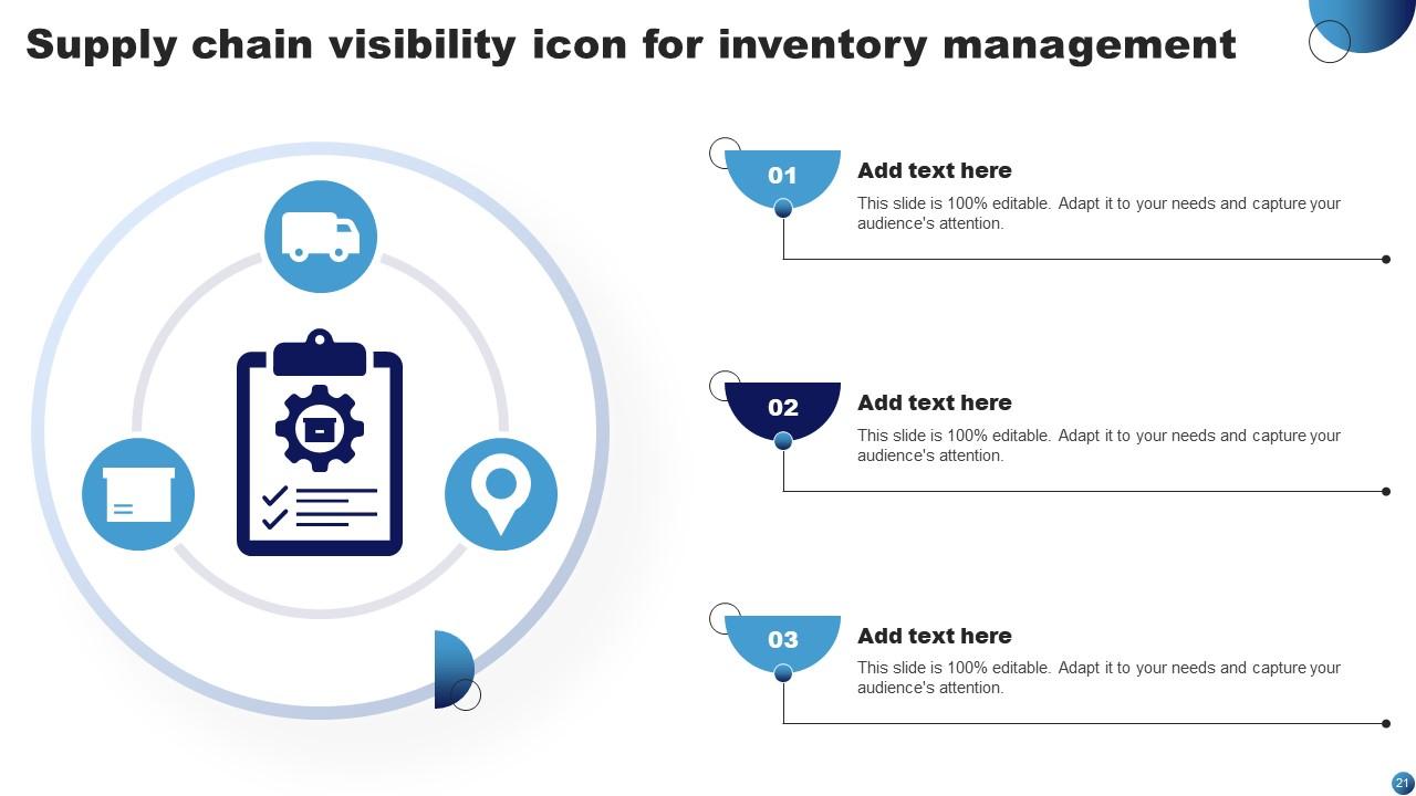 Supply Chain Visibility Powerpoint Ppt Template Bundles PPT Presentation