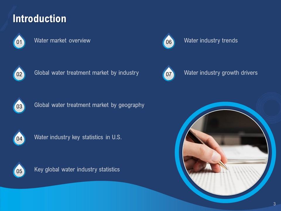 Surface Water Management Powerpoint Presentation Slides | Presentation ...