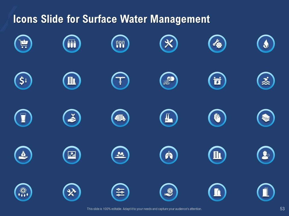 Top 10 Water Theme PowerPoint Presentation Templates in 2026