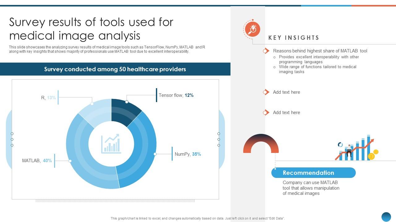 Top 10 Matlab Powerpoint Presentation Templates In 2025