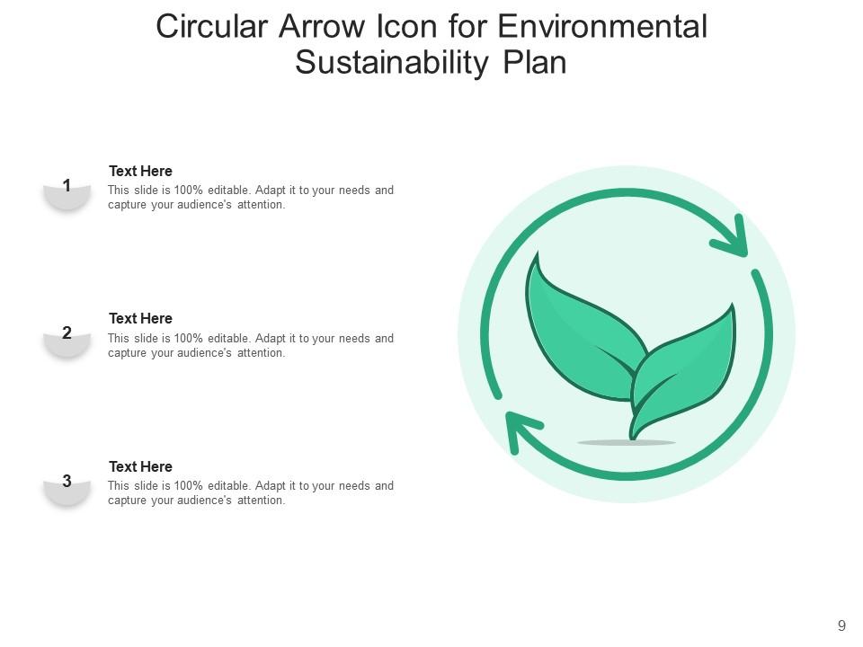 Sustainability Plan Business Environment Management Development ...