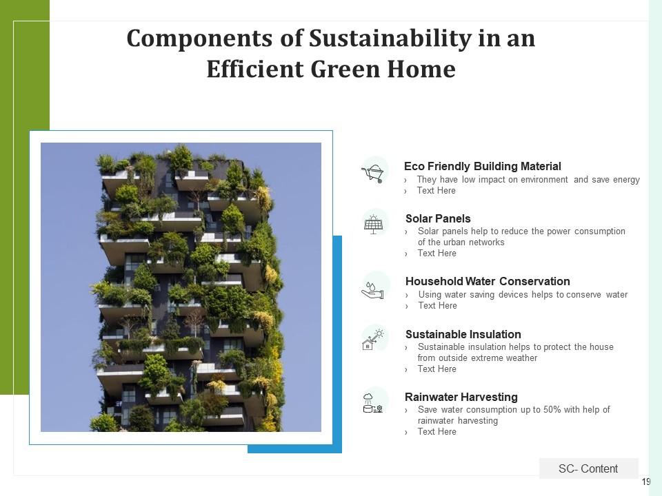Sustainability Social Concerns Consumer Solutions Business Model ...