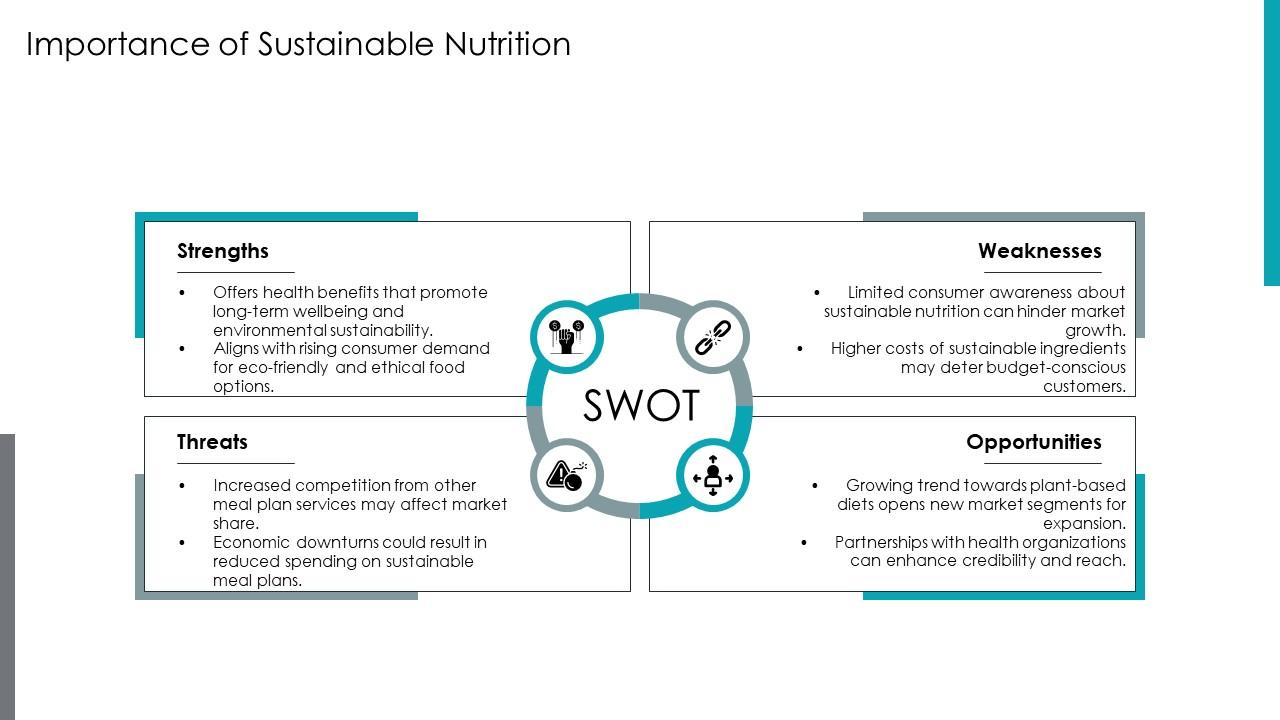 Top 10 14Day Meal Plan Tips PowerPoint Presentation Templates in 2026