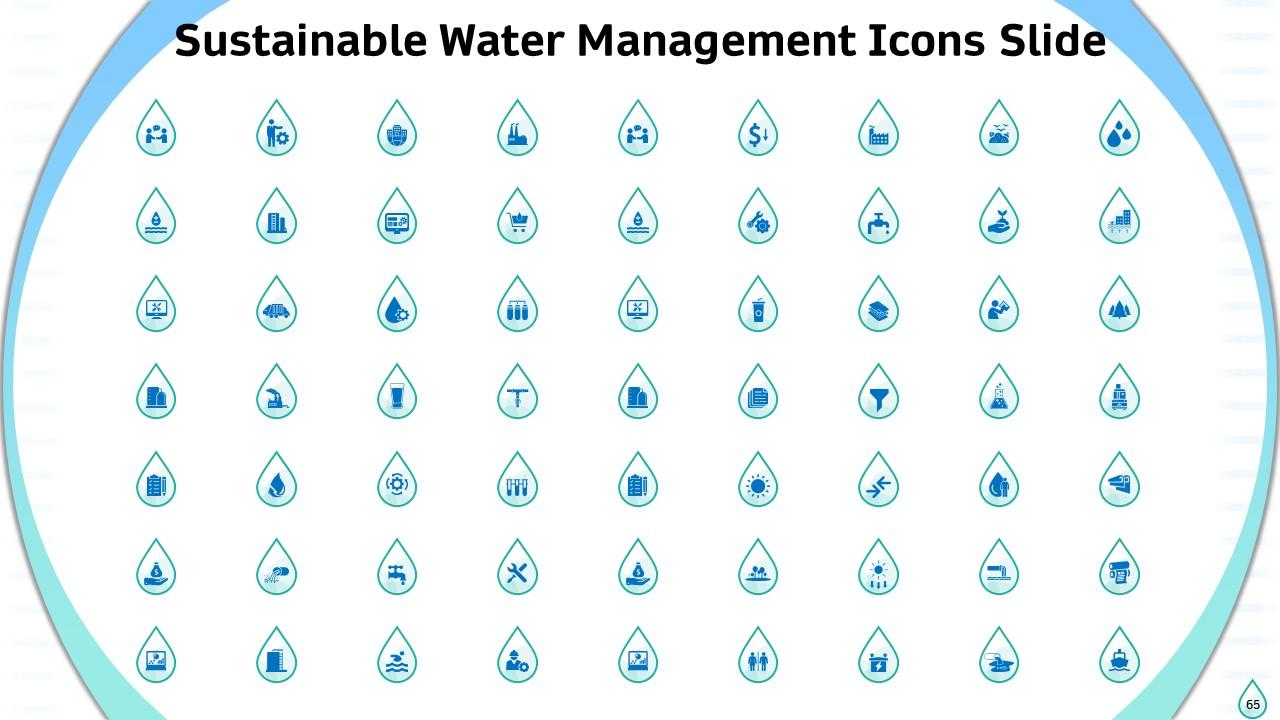 Sustainable Water Management Powerpoint Presentation Slides